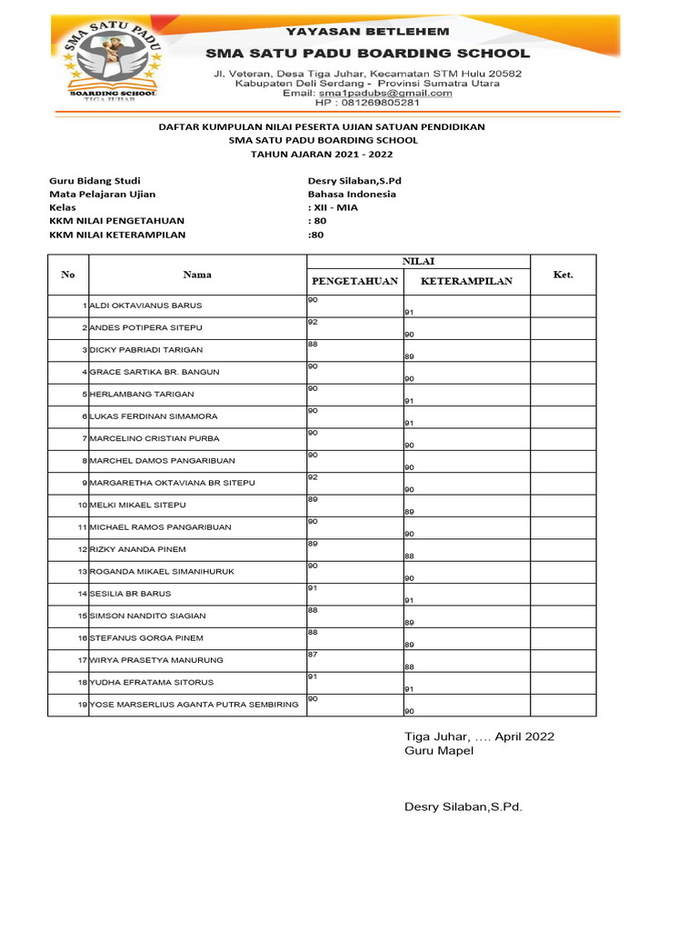 11-Format Nilai Us Teori Dan Praktek Sma Satu Padu 2022 | PDF
