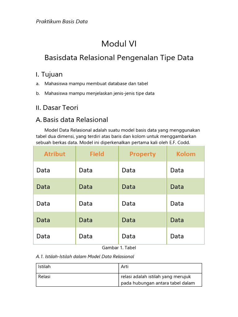 Modul VI Basis Data (ID) | PDF