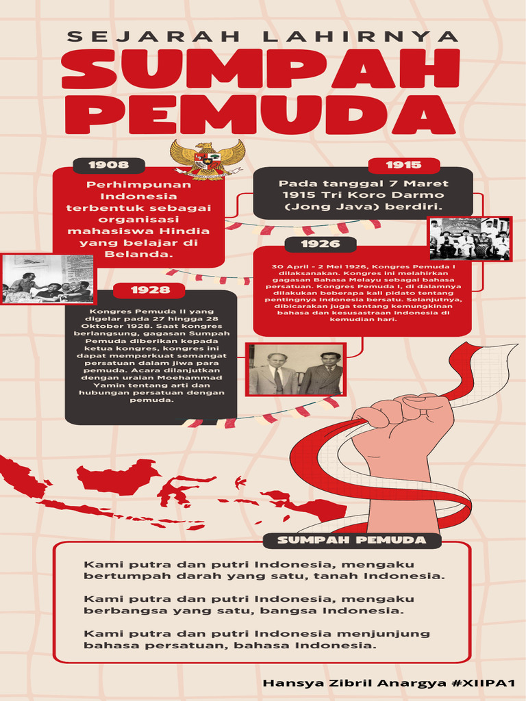 Hansya Zibril Anargya #XIIPA1 #TUGAS SI | PDF