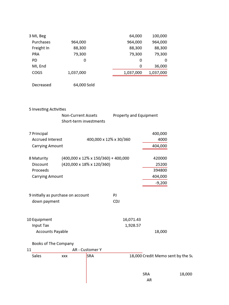 Completion of Accounting Cycle For Merchandising Business | PDF ...
