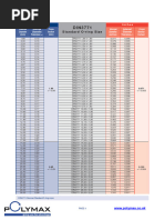 Rubber Band Size Chart | PDF