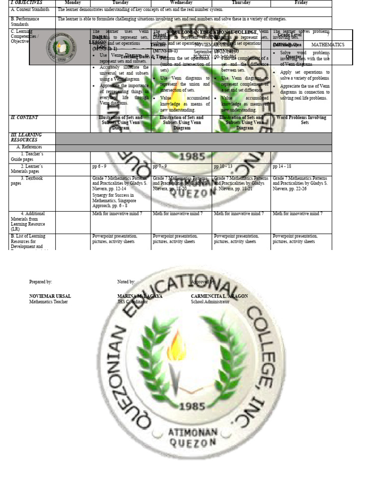 DLL-Math 7 WEEK 2 | PDF | Learning | Mathematics