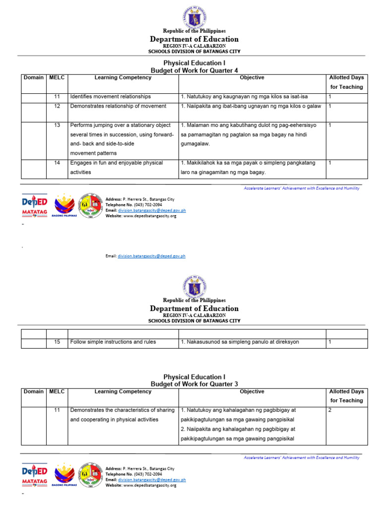 Compressed-Melc-Objective - Pe 1 | PDF | Learning