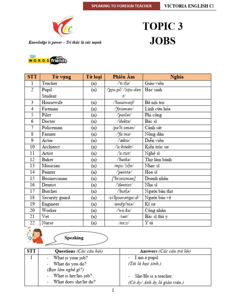 Topic 3 - Jobs | PDF
