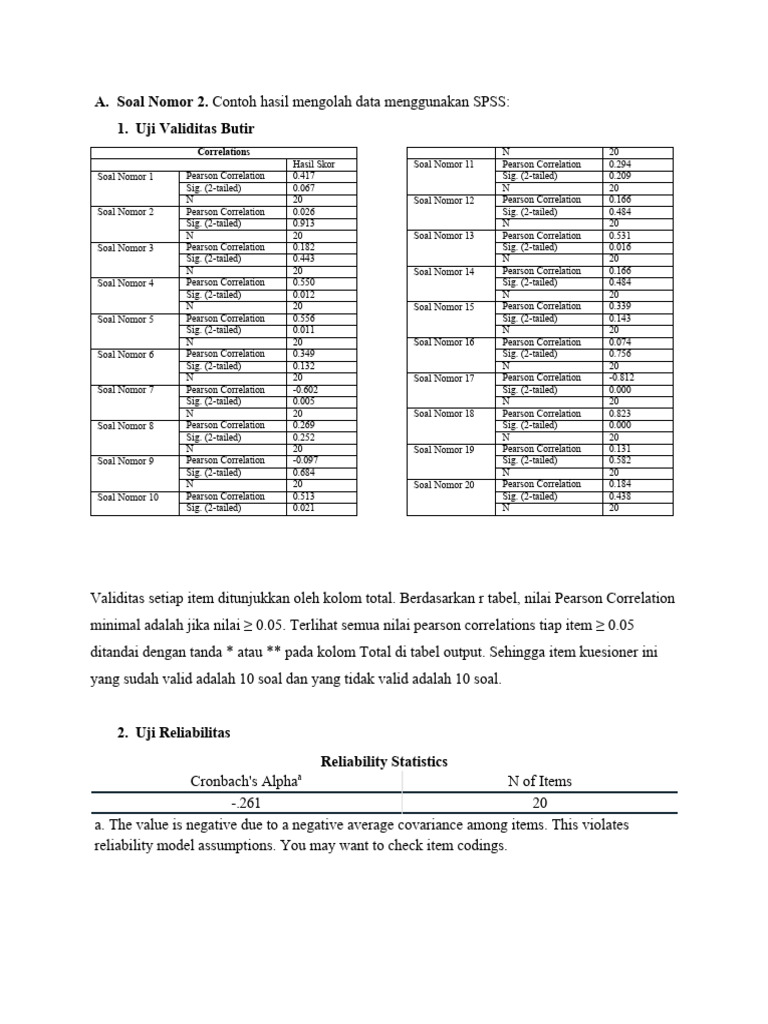 Hasil Uji Dari SPSS | PDF