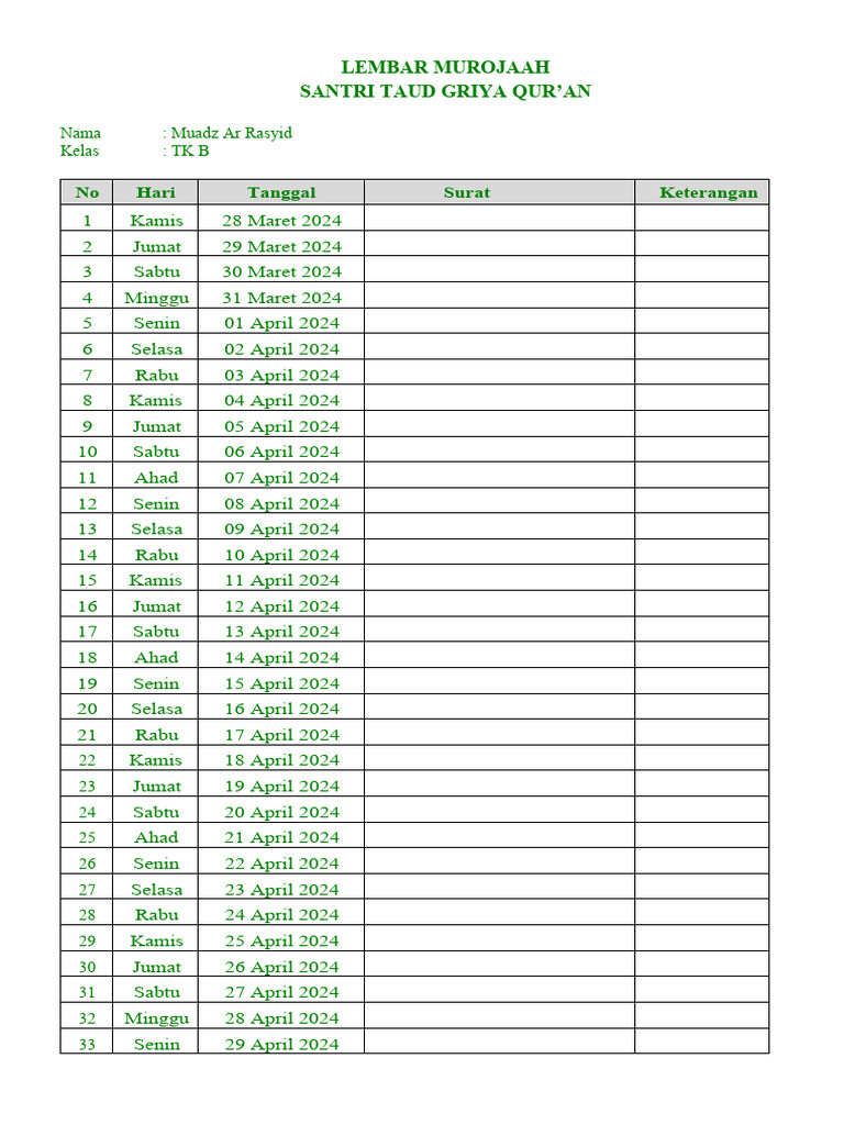 PDF Lembar Murajaah Mandiri Tutor PKBM GQ | PDF PDF Lembar Murajaah Mandiri Tutor PKBM GQ | PDF