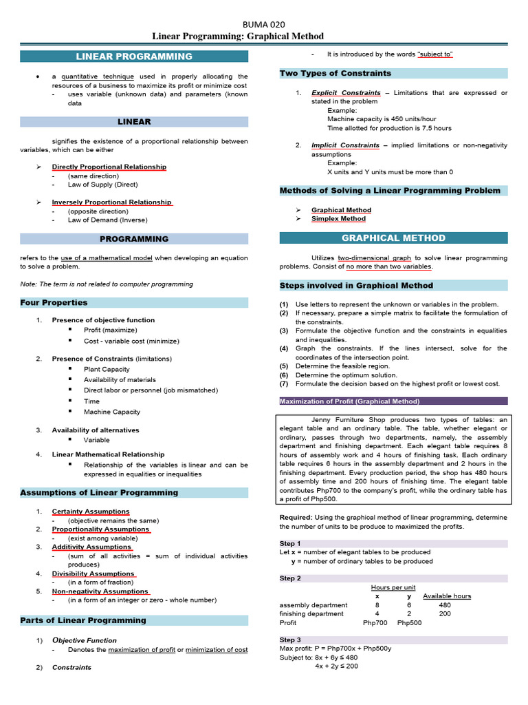 Management Science Lesson 2 | PDF | Linear Programming | Mathematical Optimization