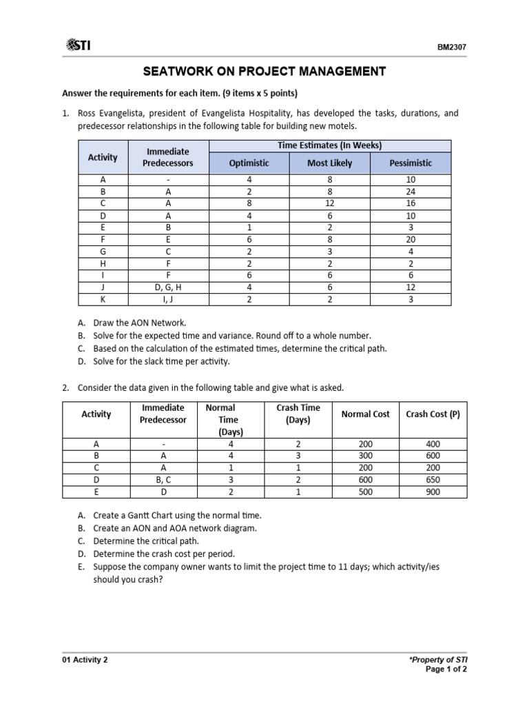 01 Activity 2 | PDF | Applied Mathematics