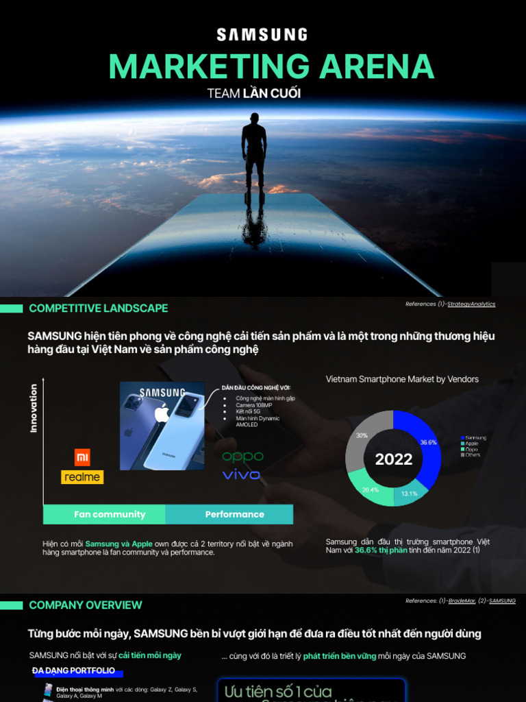 MARKETING ARENA 2023VÒNG 2.1SAMSUNG LẦN CUỐI | PDF