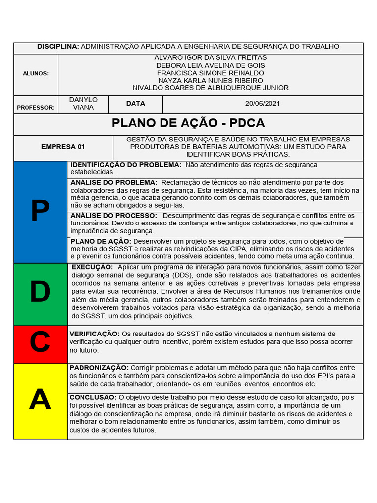 Modelo Pdca | PDF | Gestão de recursos humanos