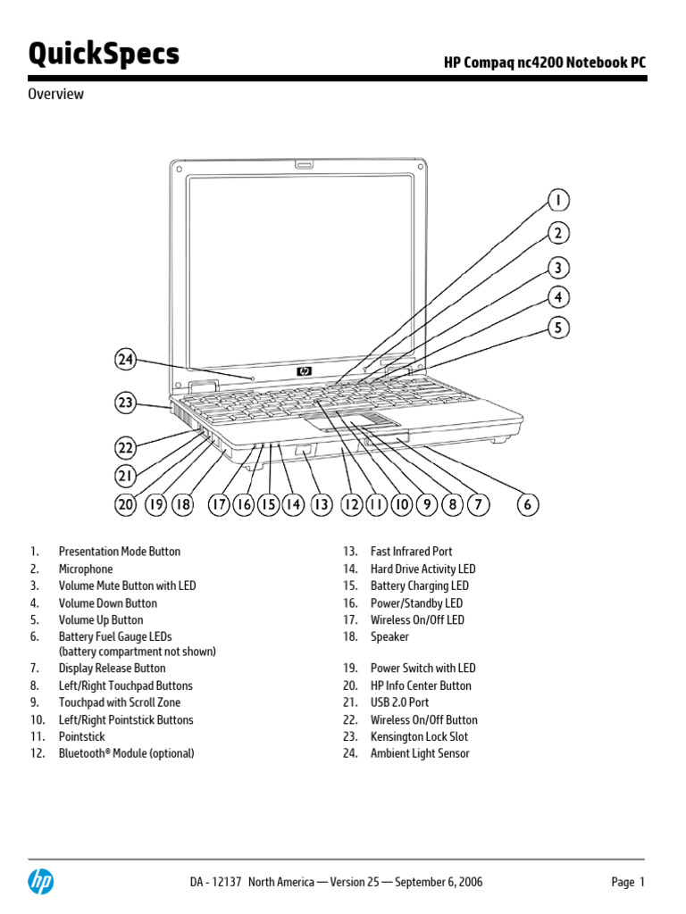 Manual Instructiuni Laptop HP NC 4200 | PDF | Wi Fi | Laptop