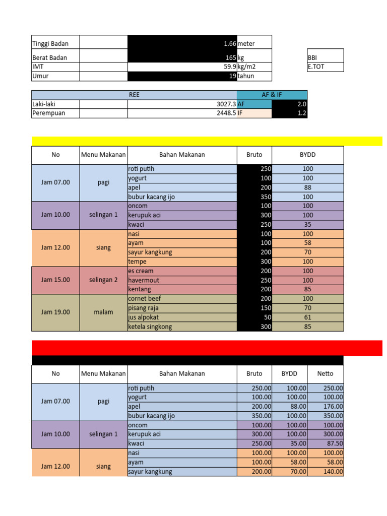 Menyusun Menu Zaky | PDF