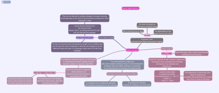 Chapter6 FatimaMejiaRamirez | PDF