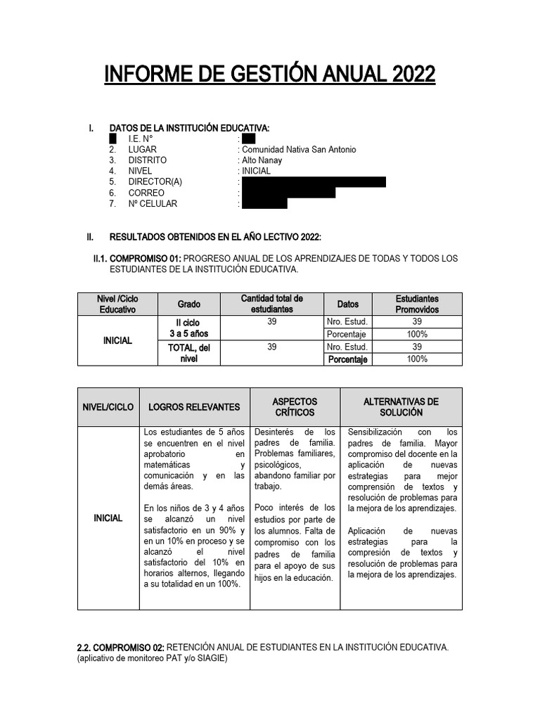 Informe de GESTIÓN ANUAL 2022 - Inicial 766 | PDF | Escuelas | Maestros