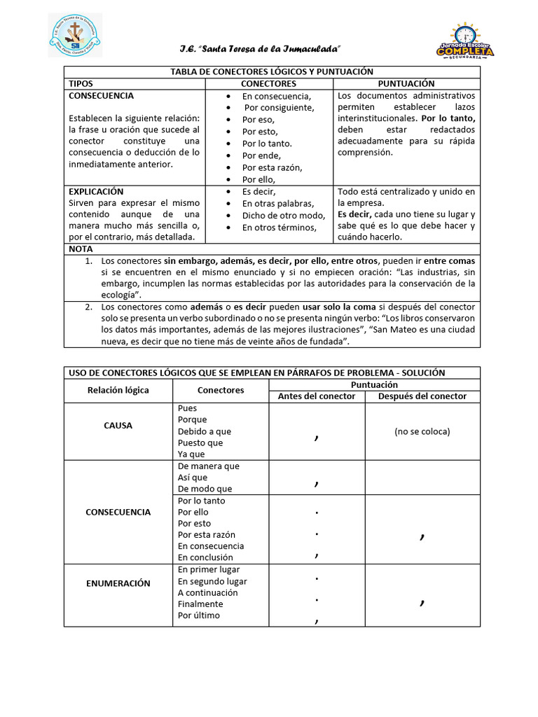 Tabla de Conectores Lógicos y Puntuación | Descargar gratis PDF ...