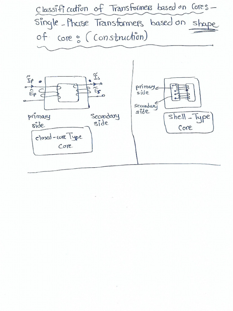 Lecture Notes - Types of Transformers Based On Construction and Voltage ...