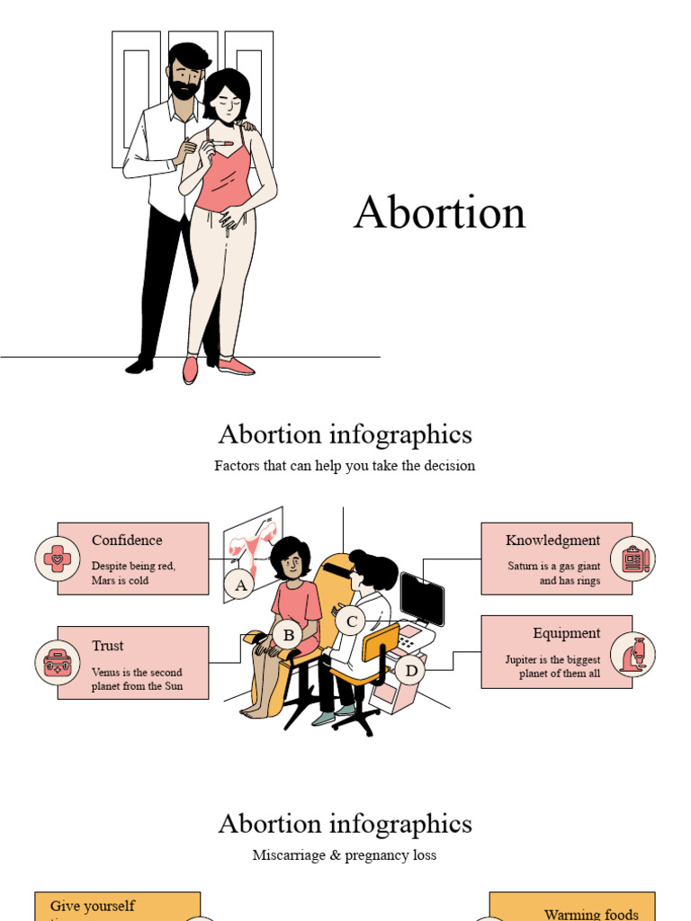 Abortion Infographics | PDF | Planets | Planets In Astrology