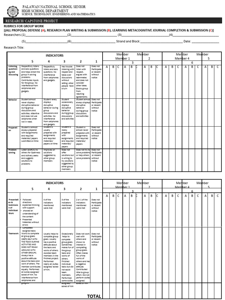 Rubrics For Peer Evaluation Capstone Conv | PDF | Cognition | Behavior Modification