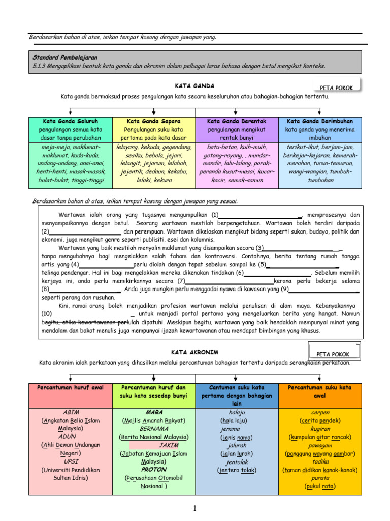 Latihan Kata Ganda & Kata Akronim | PDF