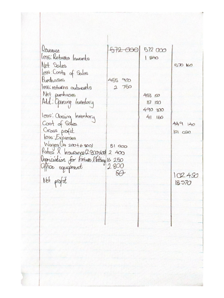 Scanned Documents | PDF