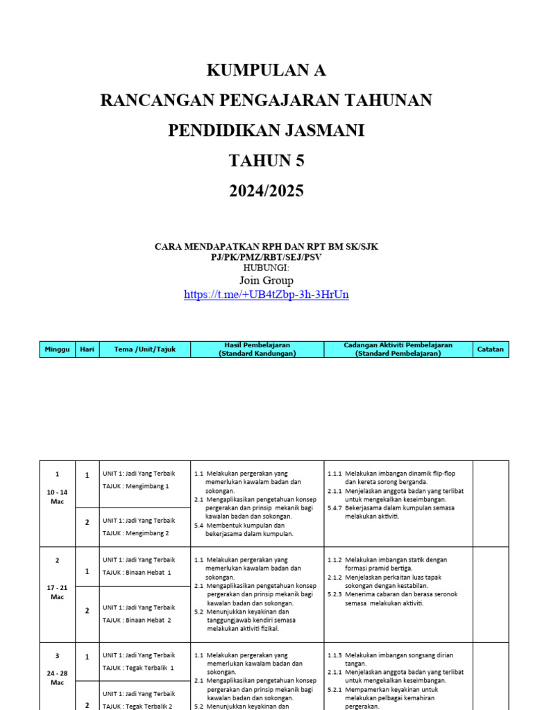 RPT PJ THN 5 2024 2025 | PDF
