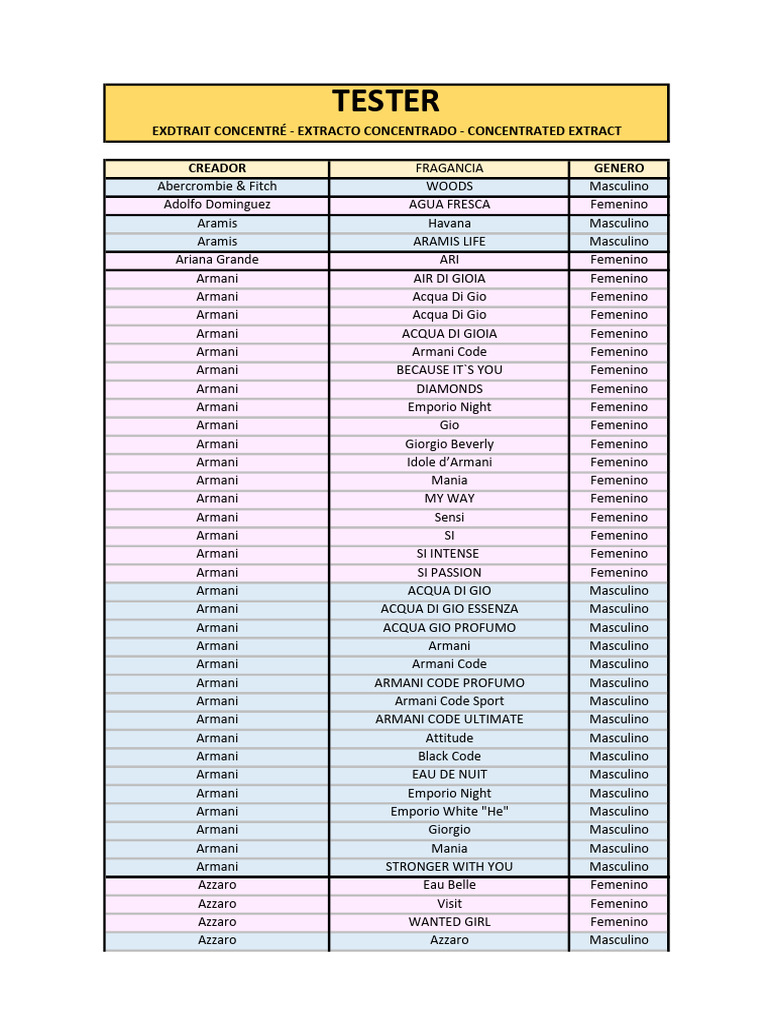 Catalogo TESTER 6.1 | PDF | Marcas de lujo | Marca