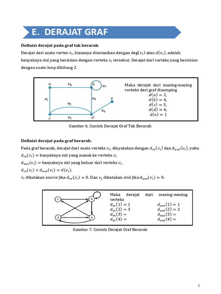 Derajat Jenis Isomorfisme Graf - Compressed | PDF