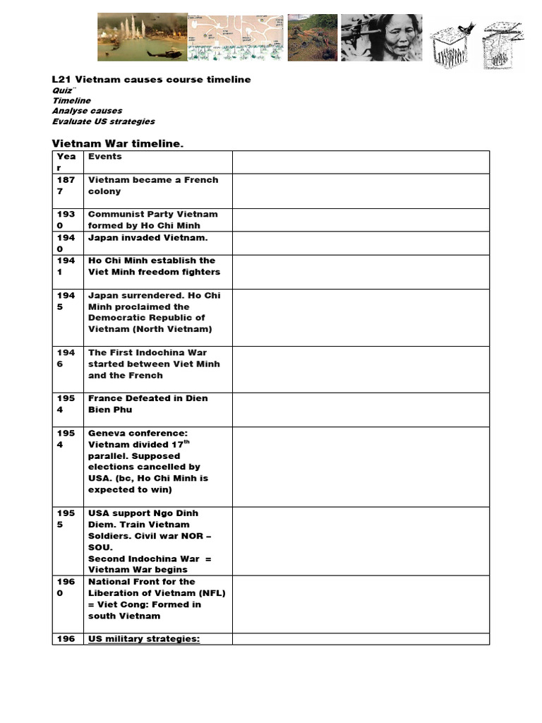 L21 Vietnam Causes Course Timeline | PDF | Vietnam War | Vietnam
