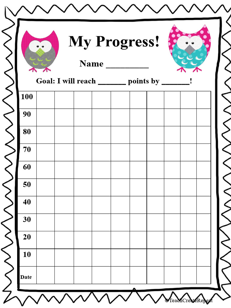 Self MonitoringProgress - Chart-1 | PDF