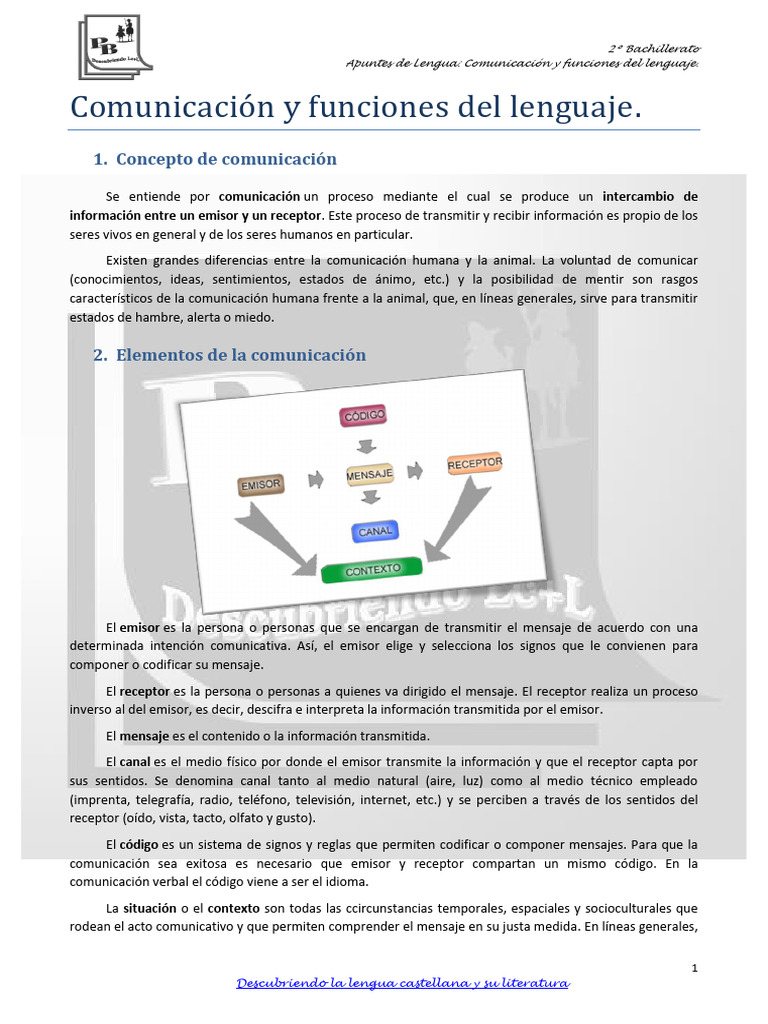 El Proceso de Comunicación y Las Funciones Del Lenguaje | PDF ...