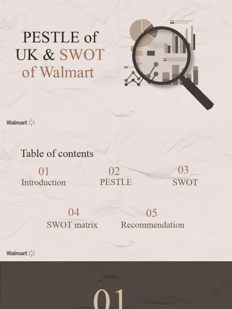 Walmart | PDF | Walmart | E Commerce