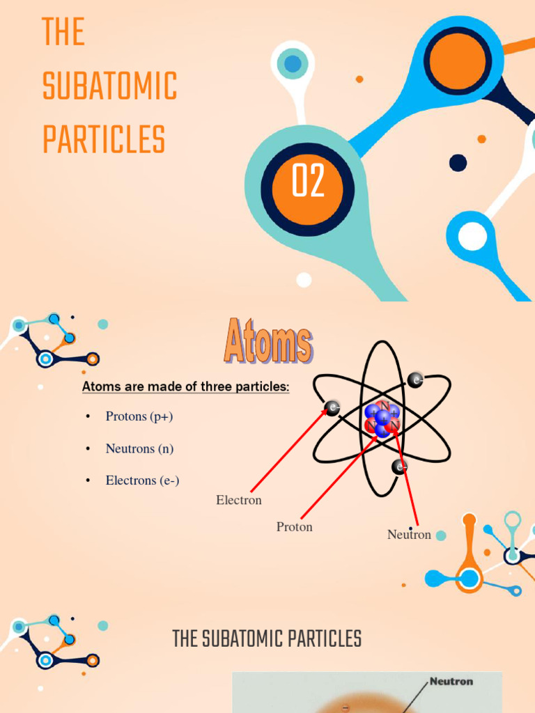 Subatomic Particle | PDF | Ion | Atoms