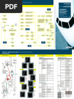 Aircraft Sealants: Sealant Application Chart & Cross Reference | PDF ...