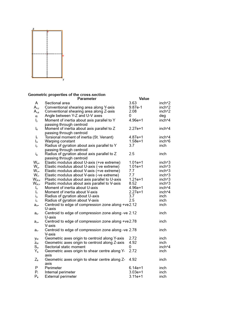 Consul | PDF | Cartesian Coordinate System | Young's Modulus