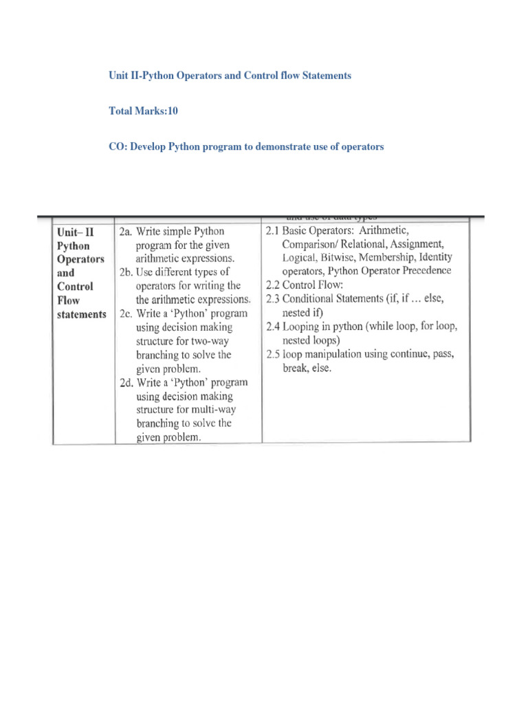 Unit-2 Python PSG | PDF | Control Flow | Python (Programming Language) Unit-2 Python PSG | PDF | Control Flow | Python (Programming Language)