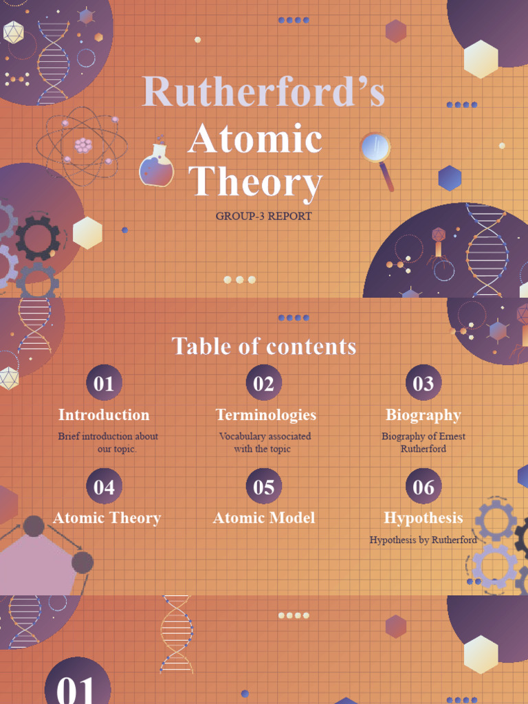 GROUP 3 Rutherfords Atomic Theory | PDF | Atomic Nucleus | Atoms
