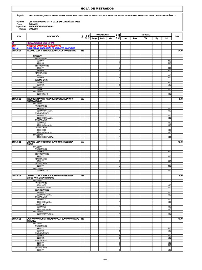 Hoja de Resumen de Metrados Obs | PDF