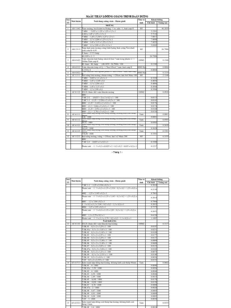 Tiên Lư NG Dân D NG | PDF