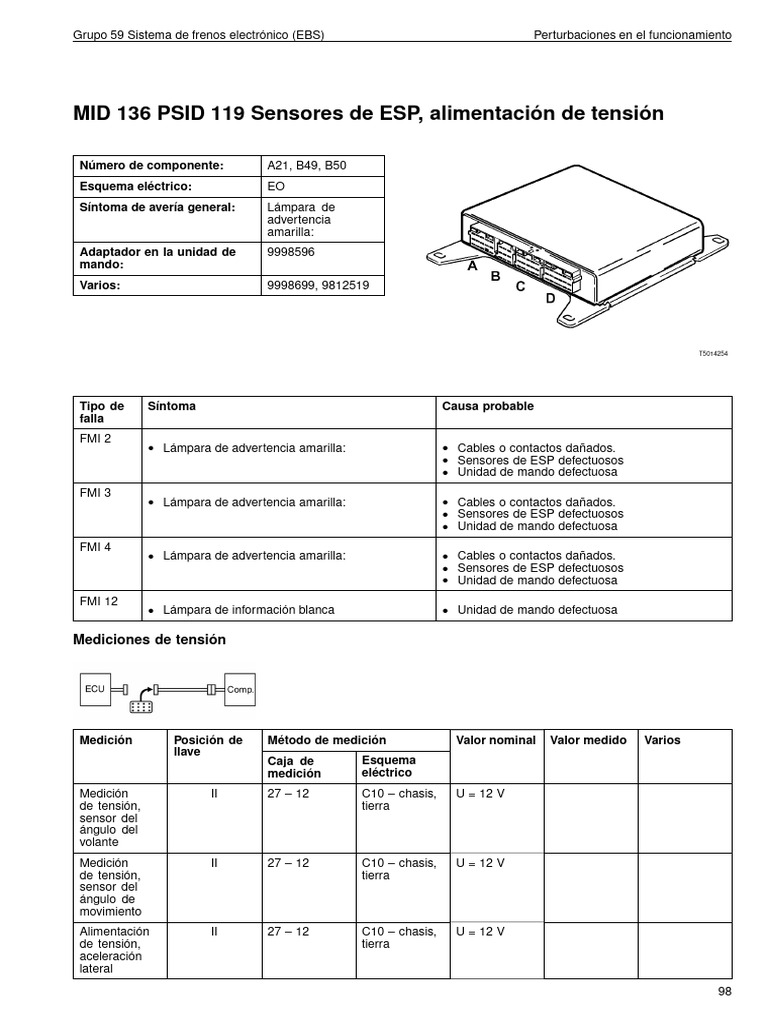 MID 136 PSID 119 Sensores de ESP, Alimentación de Tensión | PDF ...