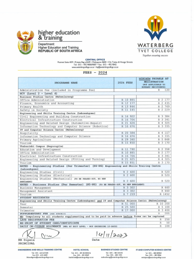 2024 - Programme Fees (14.11.2023) - SIGNED-OFF (SCAN) | PDF