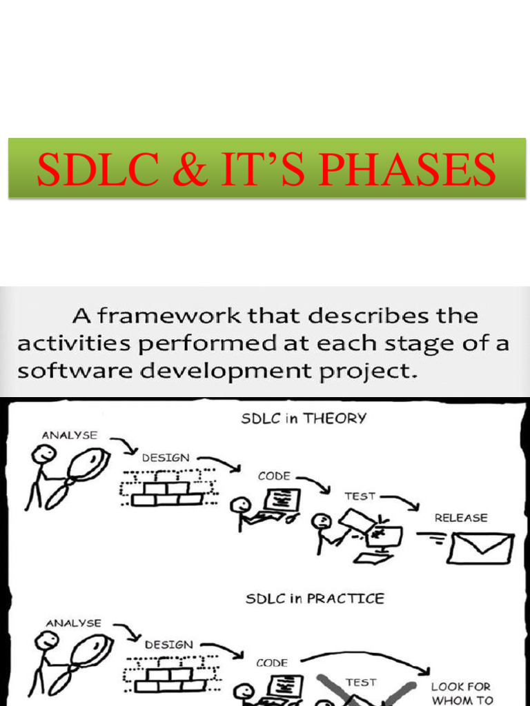5 SDLC | PDF | Software Testing | Systems Thinking
