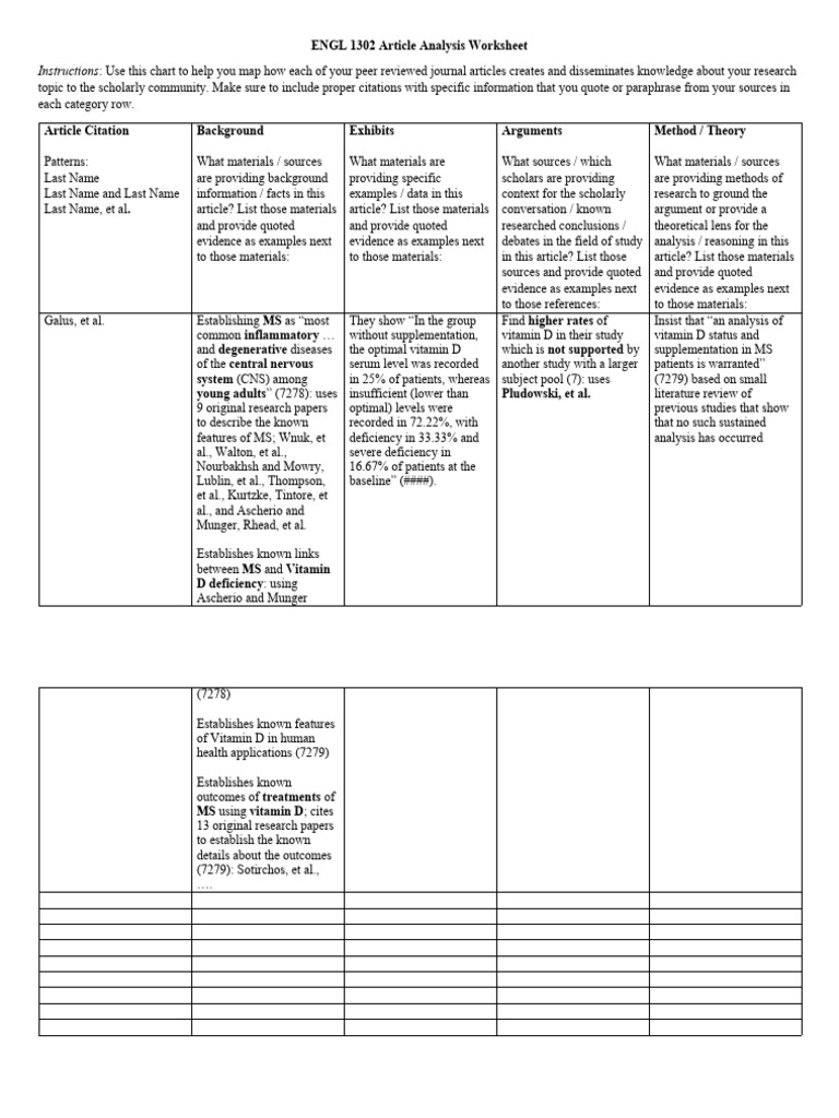 Article Analysis Worksheet for ENGL 1302 | PDF | Vitamin D | Multiple ...