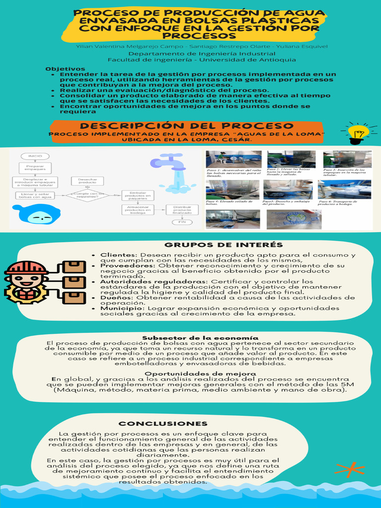 Poster Gestión Procesos | PDF