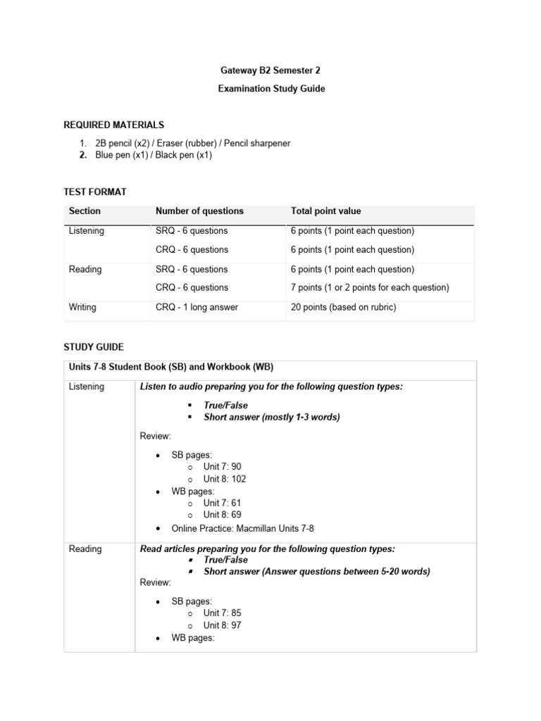 HKII 2324 Anh GB2 de Cuong | PDF | Essays | Human Communication