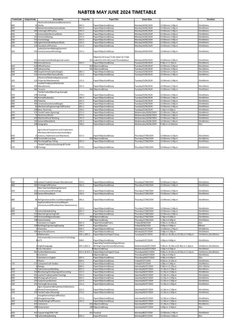 Nabteb May June 2024 Time Table | Download Free PDF | Plumbing