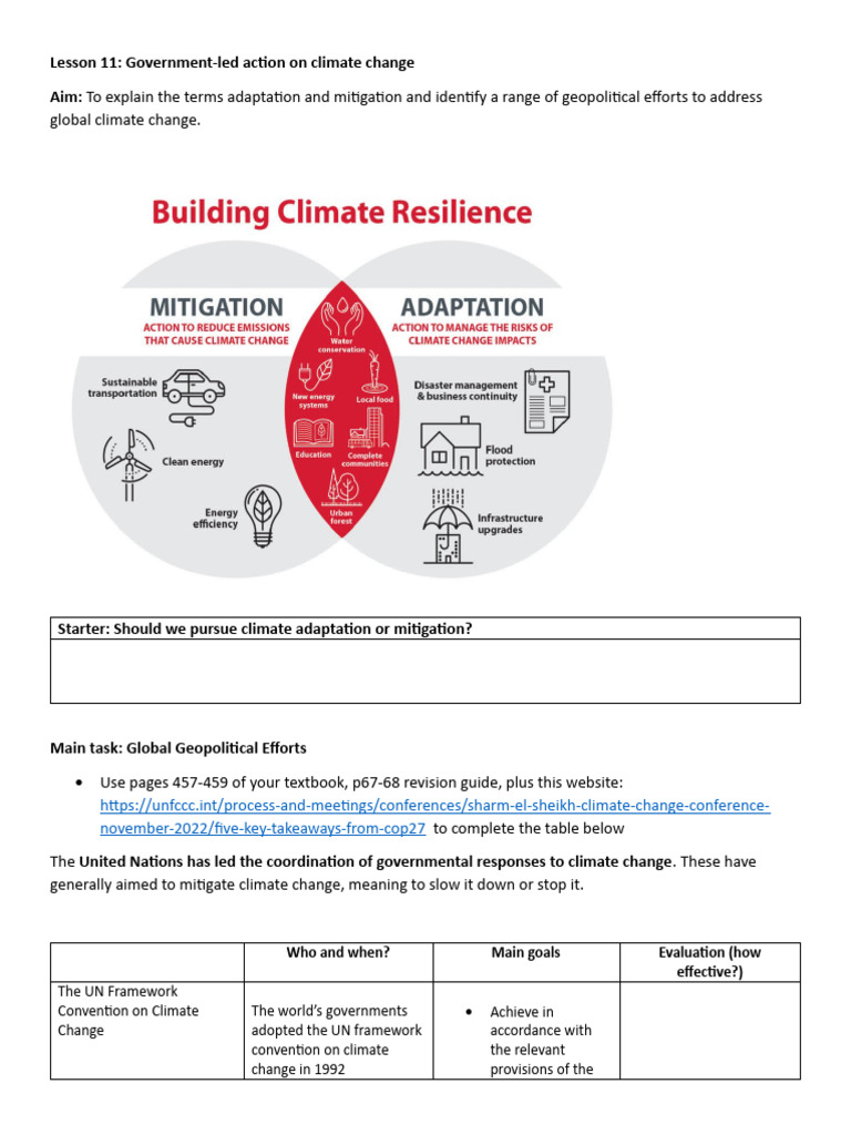 Lesson 11 Government Led Adaptation And Mitigation Strategies Pdf