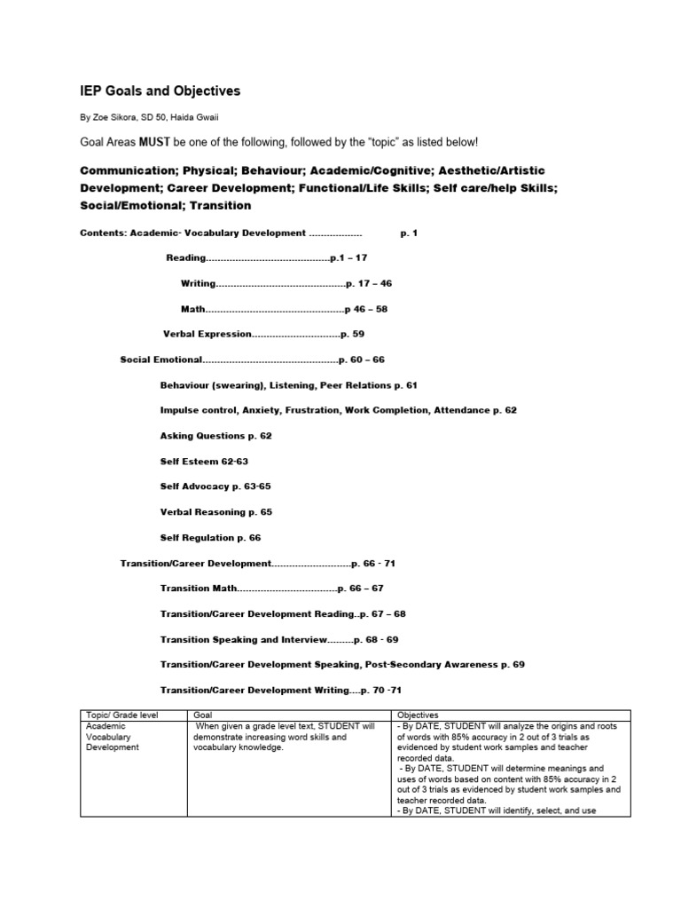 IEP Goals and Objectives | PDF | Reading Comprehension | Learning