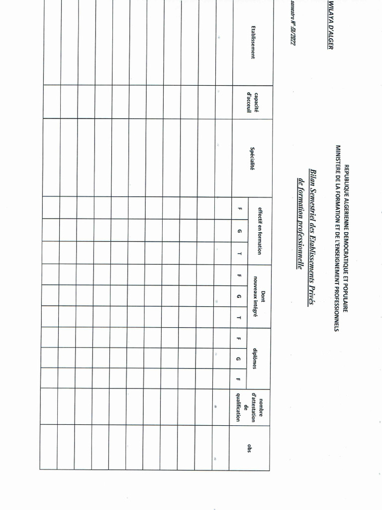 Bilan Semestriel | PDF