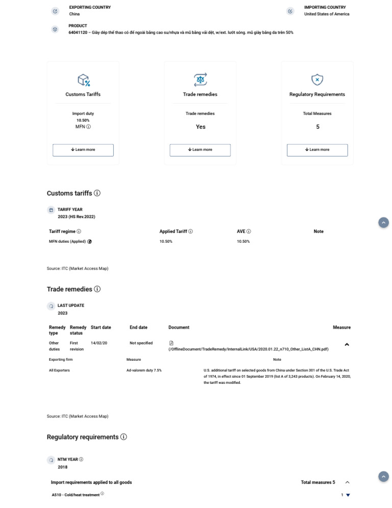 Market Access Map Uschi | PDF | Market Access | Business