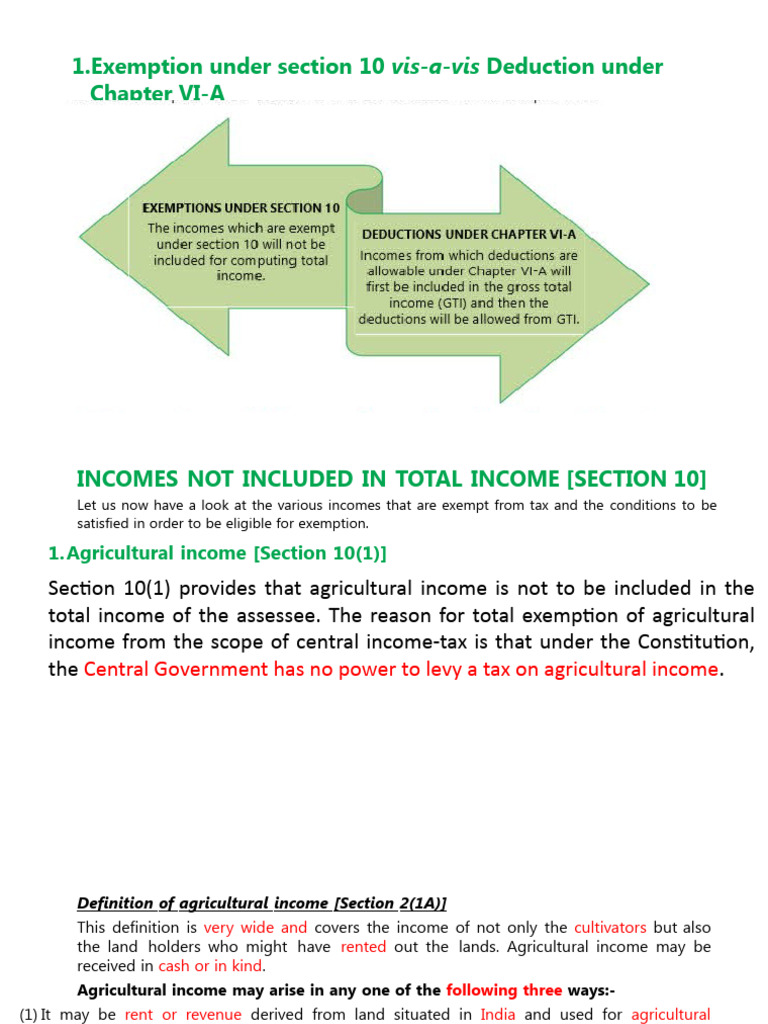 Income Tax Unit 1 Part 2 | PDF | Income Tax | Income